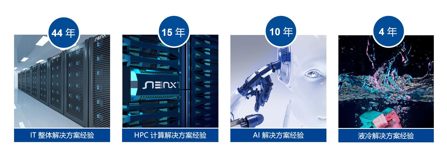 苏州超集 - CCIG 2023